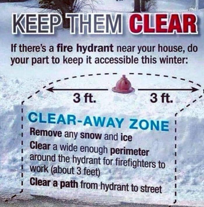 KEEP FIRE HYDRANTS CLEAR THIS WINTER – North Metro TV